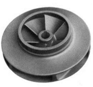 Pumps for different Industrial Sectors • Licar