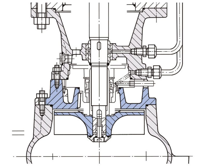 Bombas Verticales • Licar